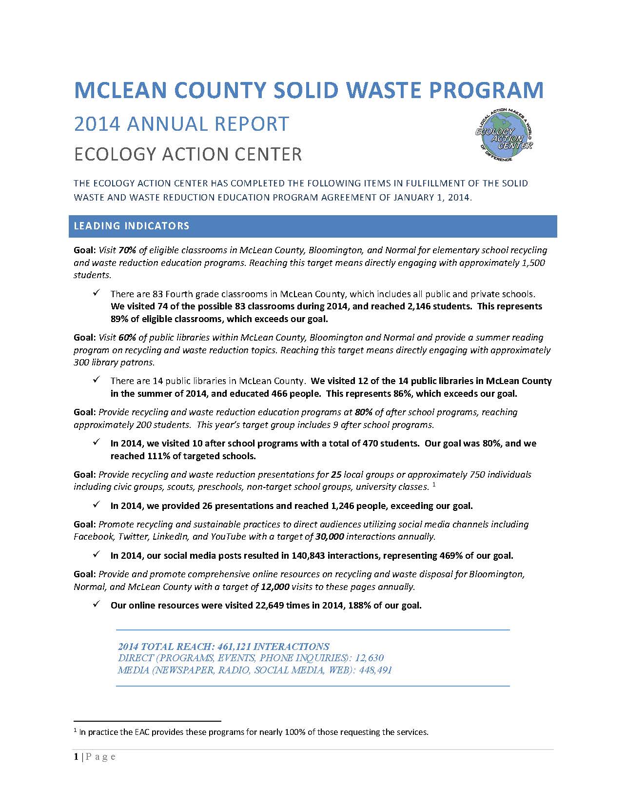 2014 Annual Reports