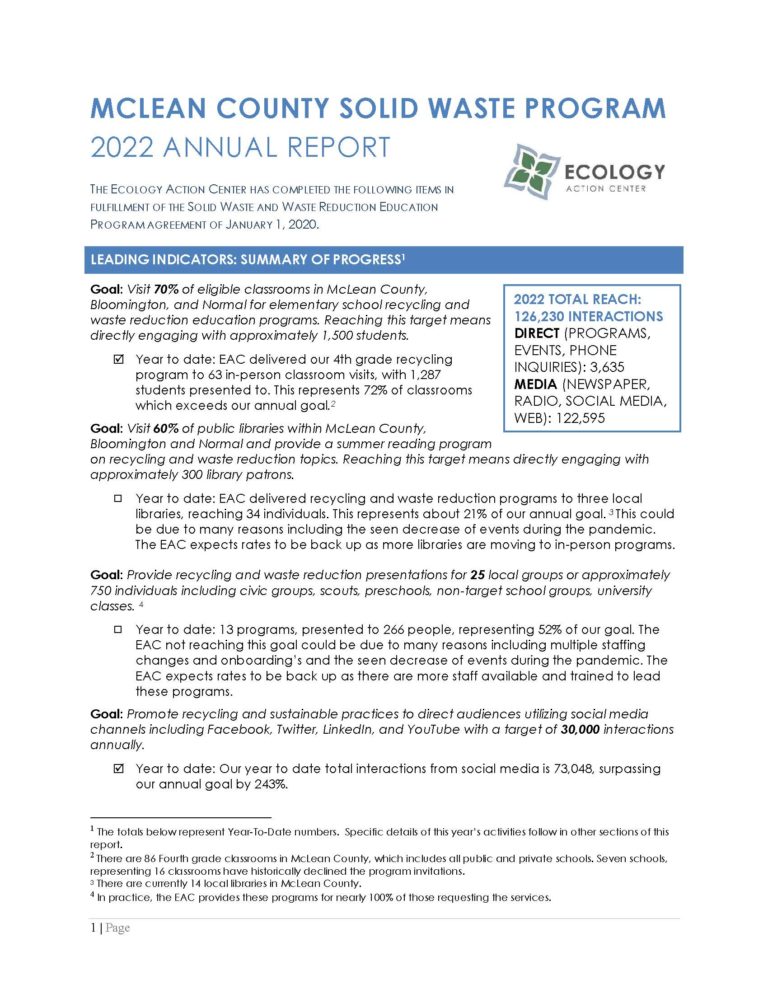 2022 Annual Reports
